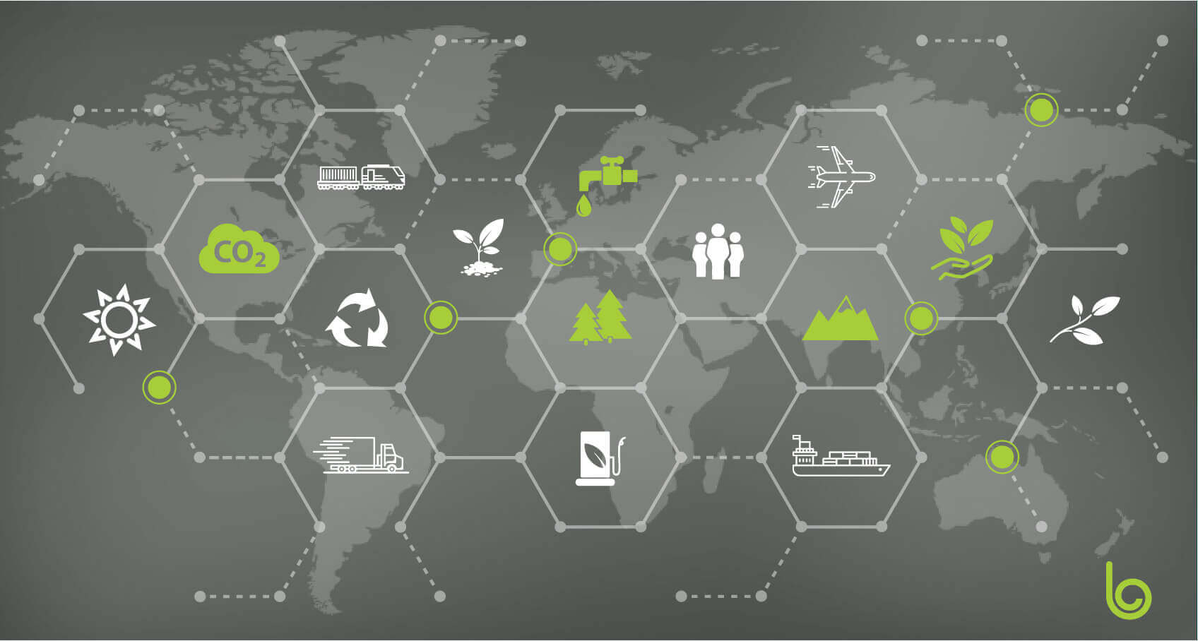 6 Ways Technology Reduces Environmental Impact of Supply Chains | Blume ...